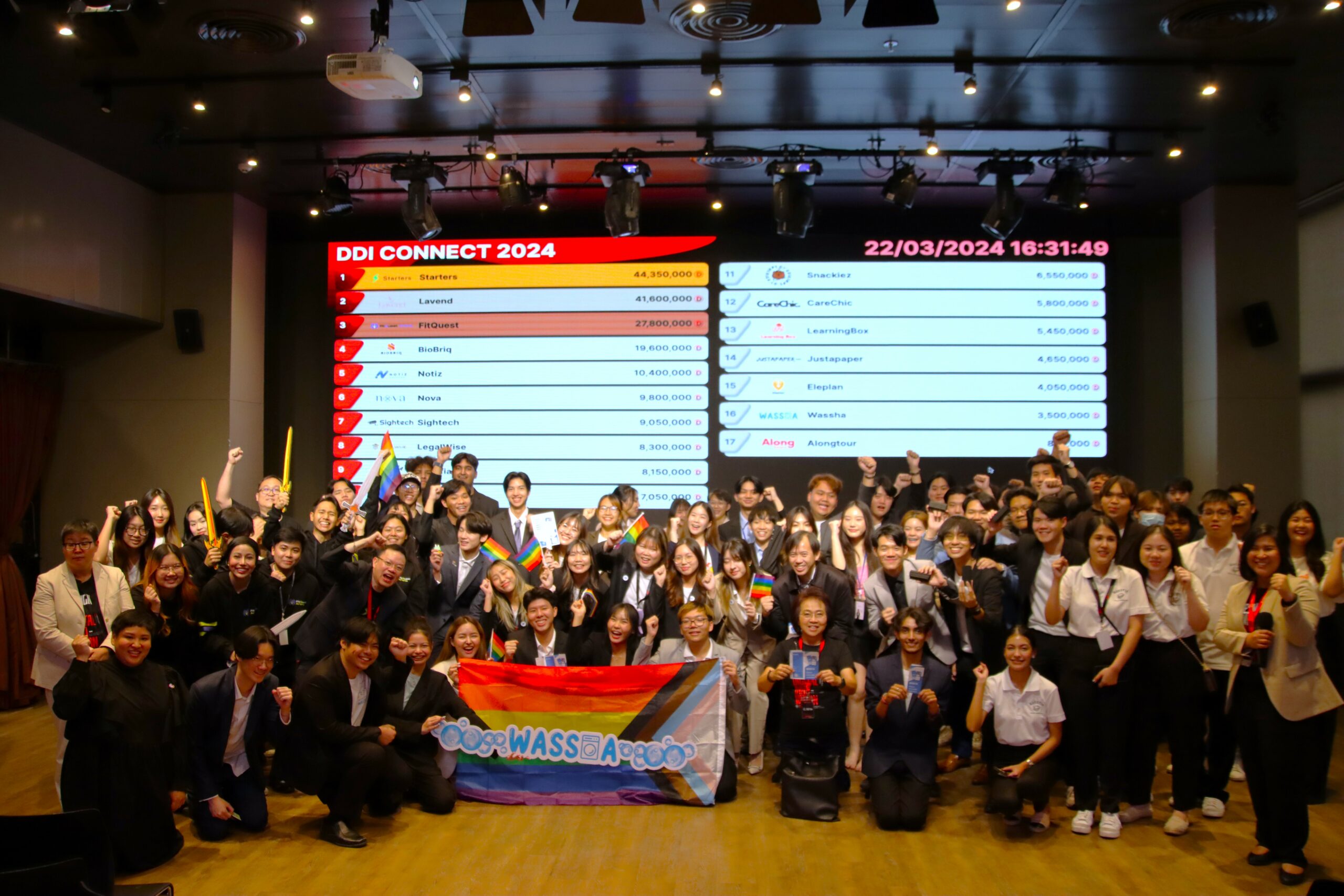 DDI Connect: A Showcase of Creativity and Digital Innovation - DDI : คณะบริหารธุรกิจ สาขาวิชาการ ...